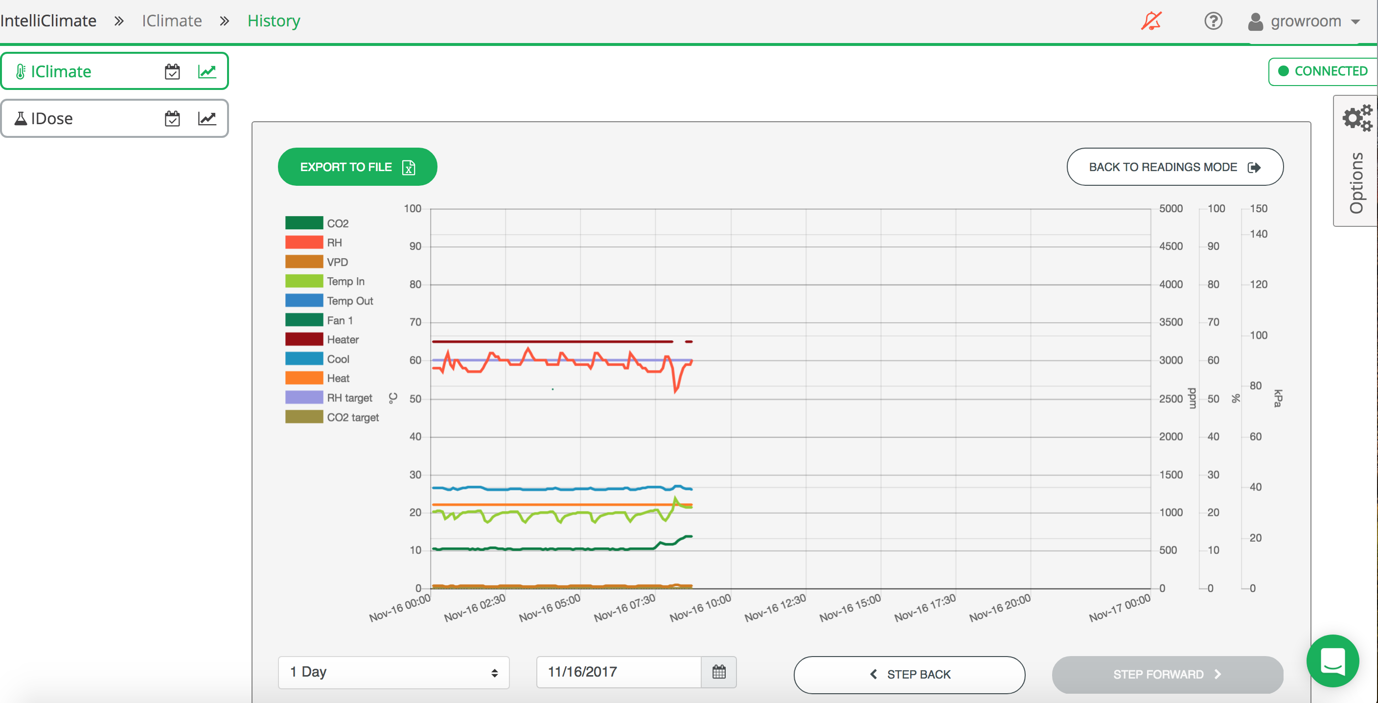 Intelligrow Quick Start Guide